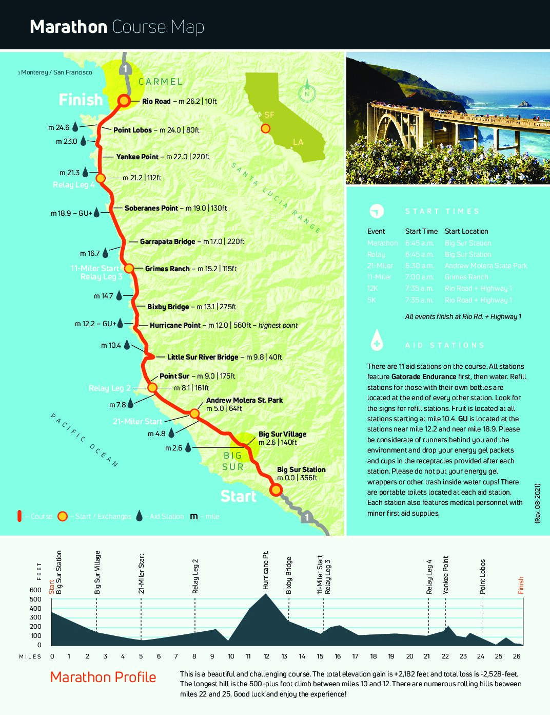 Big Sur Marathon Map